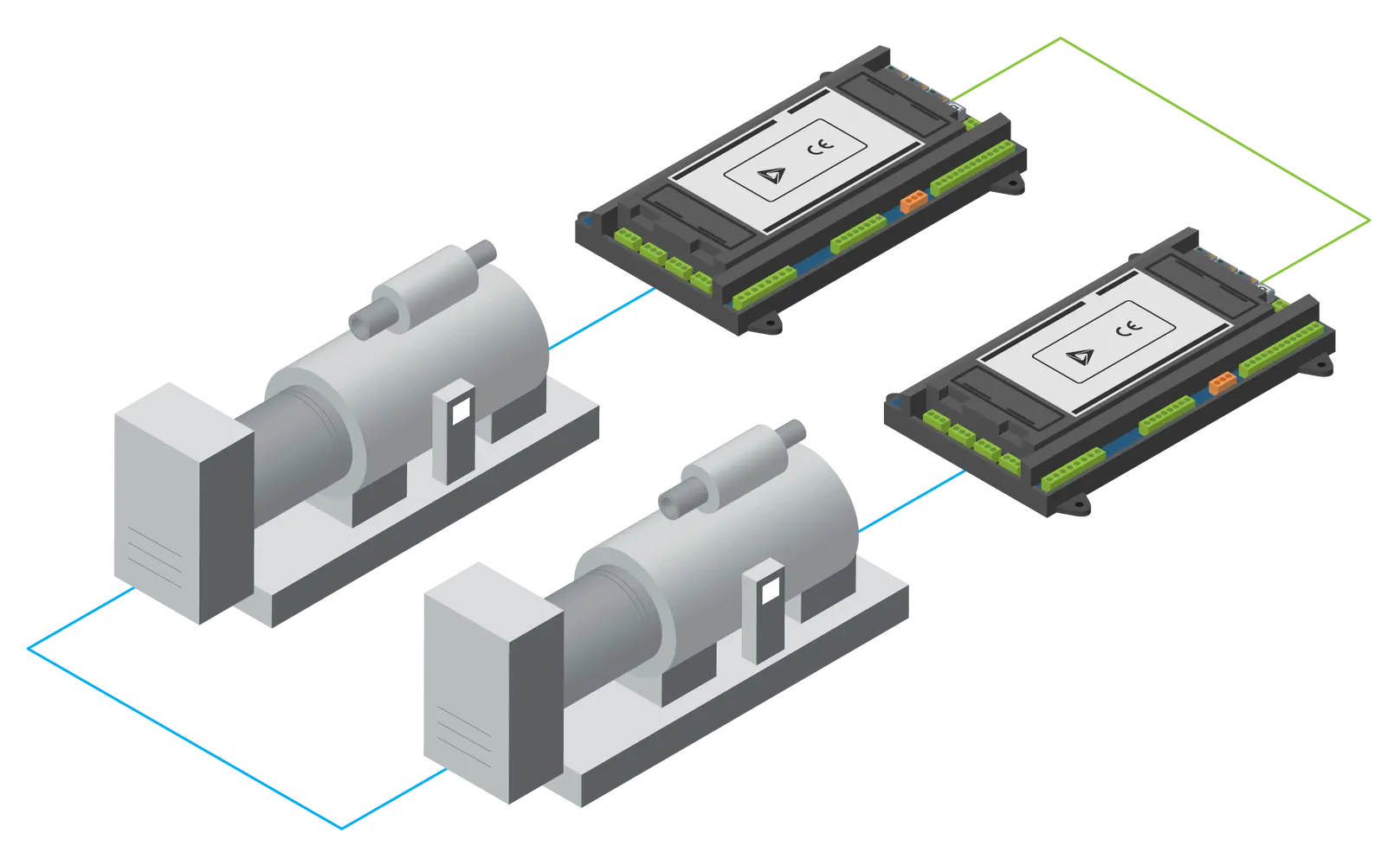 ComAp - Extended Feature - PMS Marine